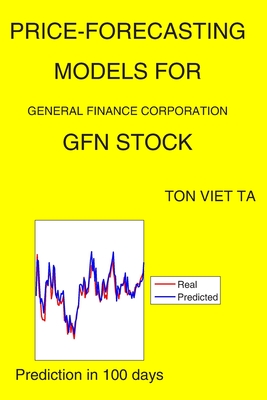 Price-Forecasting Models for General Finance Corporation GFN Stock ...