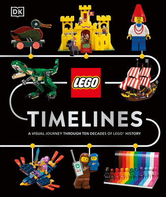 LEGO Timelines: A Visual Journey Through Ten Decades of LEGO History ...