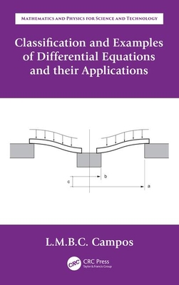 Classification and Examples of Differential Equations and Their ...
