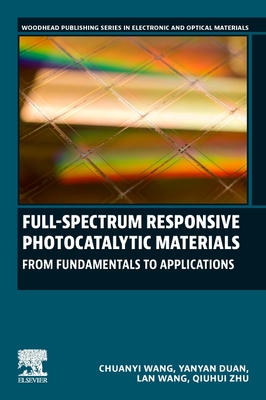 Full-Spectrum Responsive Photocatalytic Materials: From Fundamentals to ...