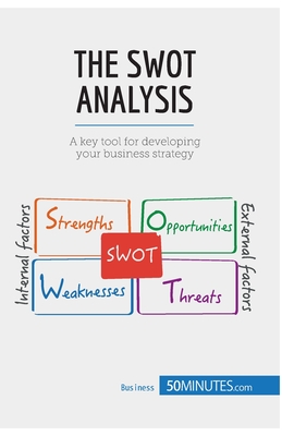 The SWOT Analysis: Develop strengths to decrease the weaknesses of your ...
