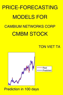 Price-Forecasting Models for Cambium Networks Corp CMBM Stock | Hooked