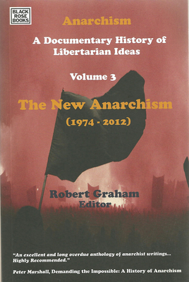Anarchism Vs Libertarian