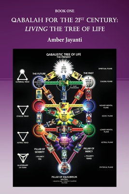 Tree Of Life Kabbalah Chakras The Qabalah Tree #qabala #explained