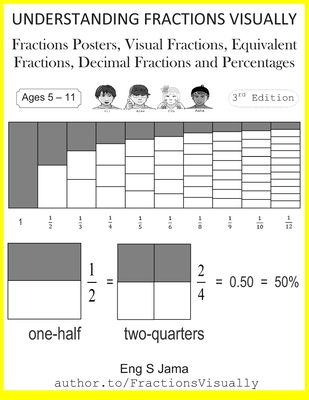 Understanding Fractions Visually: Fractions Posters, Visual Fractions ...