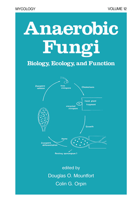 Fungal Biology