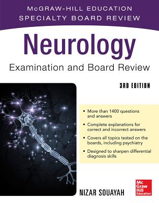 Neurologist Education