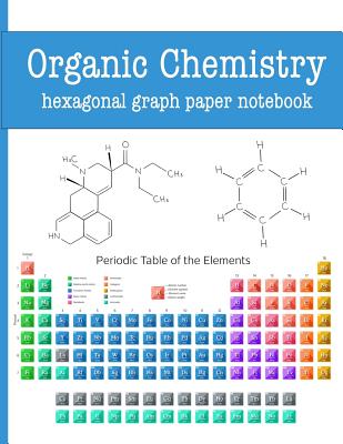 Ochem Periodic Table Organic Chemistry Periodic Table (editable) And