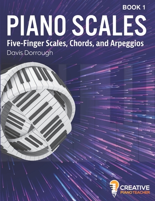 Piano Scales Notes Guides Piano Scales: Types Of Scales & How To Apply