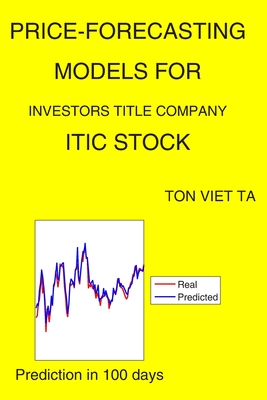 Price-Forecasting Models for Investors Title Company ITIC Stock ...