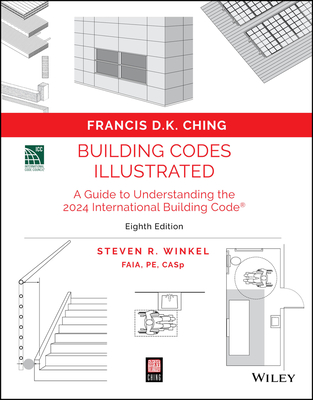 International Building Code Diagrams Combustibility North American