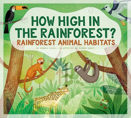 Rainforest Animals For Kids