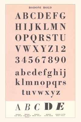 Bodoni Bold Font